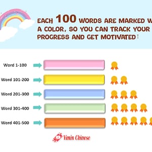 NEW(3.0) HSK1 Flashcards+audio (500 HSK1 Words+ Sentences/color Coded/double Sides) Chinese ...