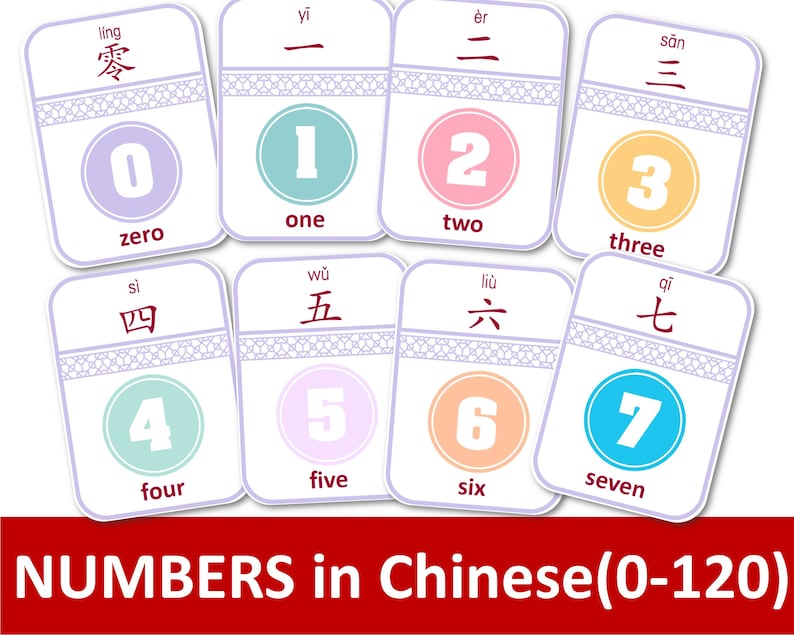 Chinese Numbers 0-120 Flashcards PDF - Etsy
