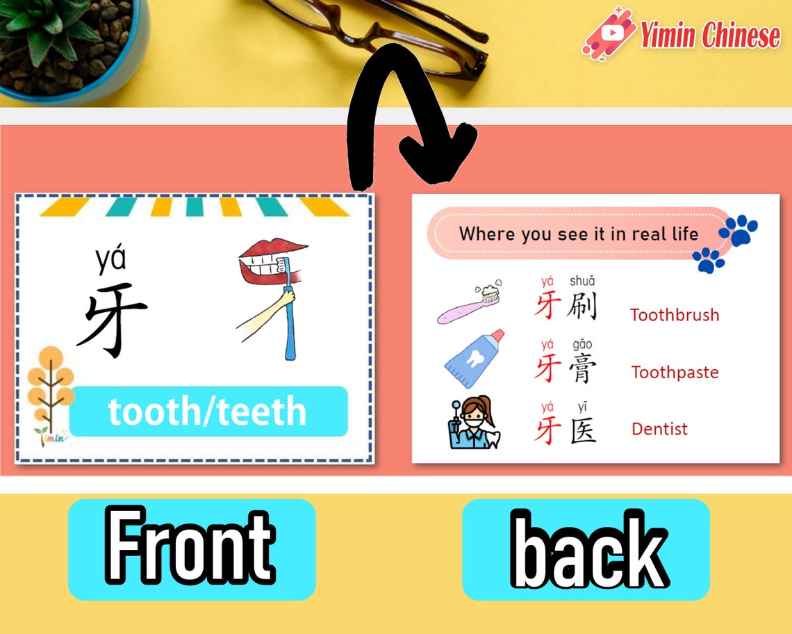 Flashcards of 100 fundamental Chinese characters PDF digital | Etsy