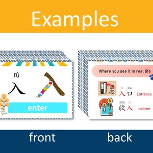 Flashcards of 100 Fundamental Chinese Characters (PDF Digital Download ...
