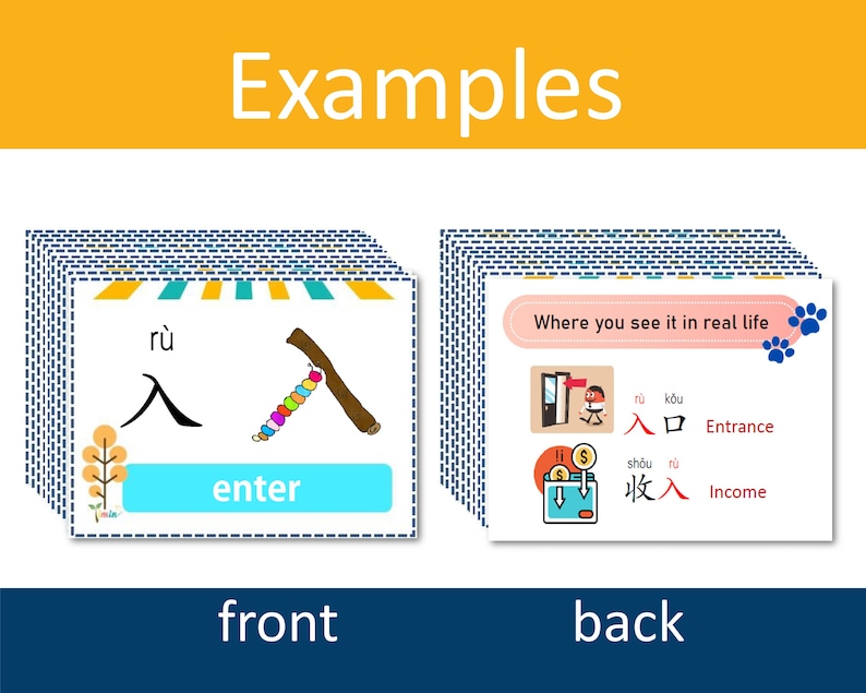 Flashcards of 100 Fundamental Chinese Characters PDF Digital | Etsy