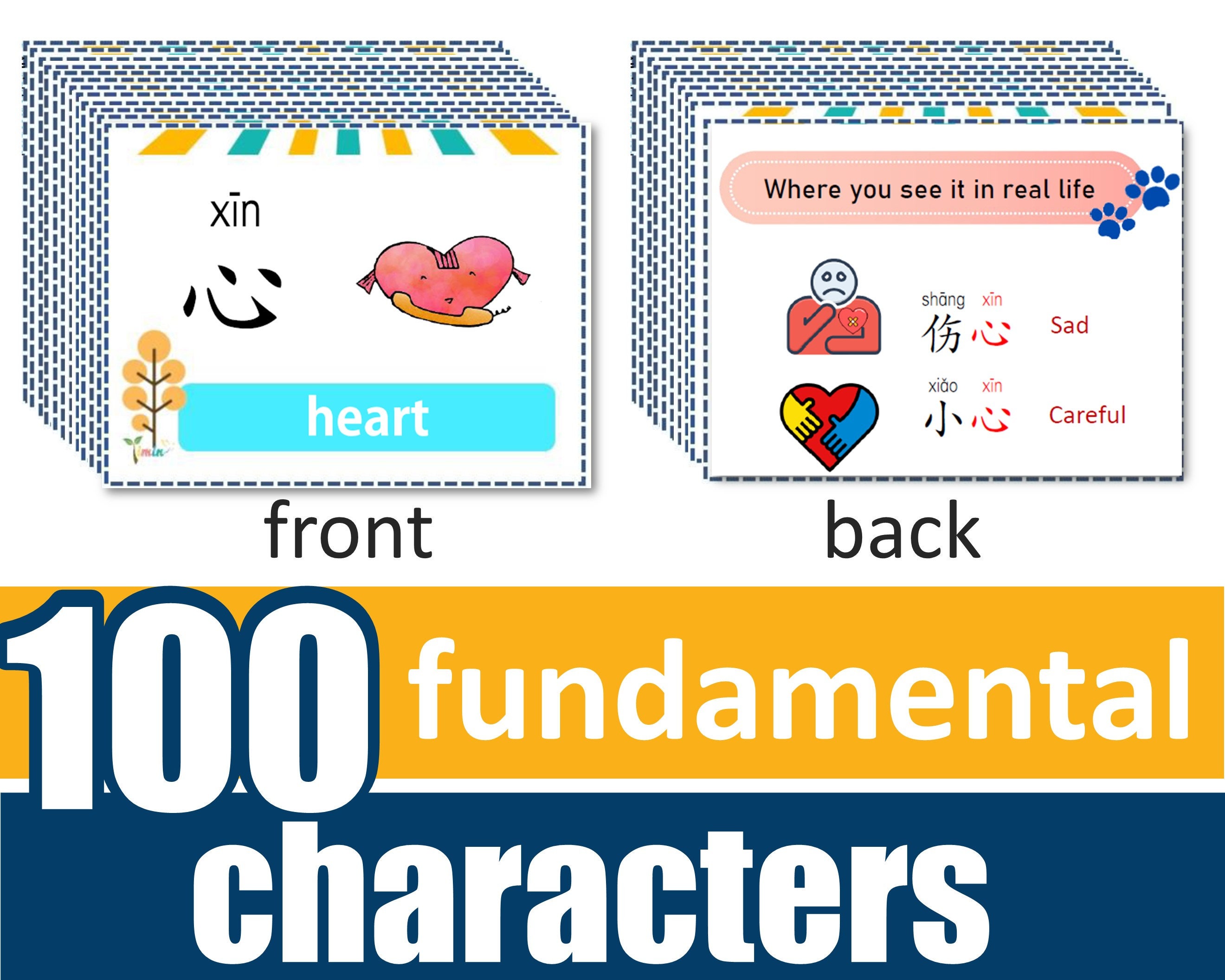 Flashcards of 100 Fundamental Chinese Characters PDF Digital - Etsy UK