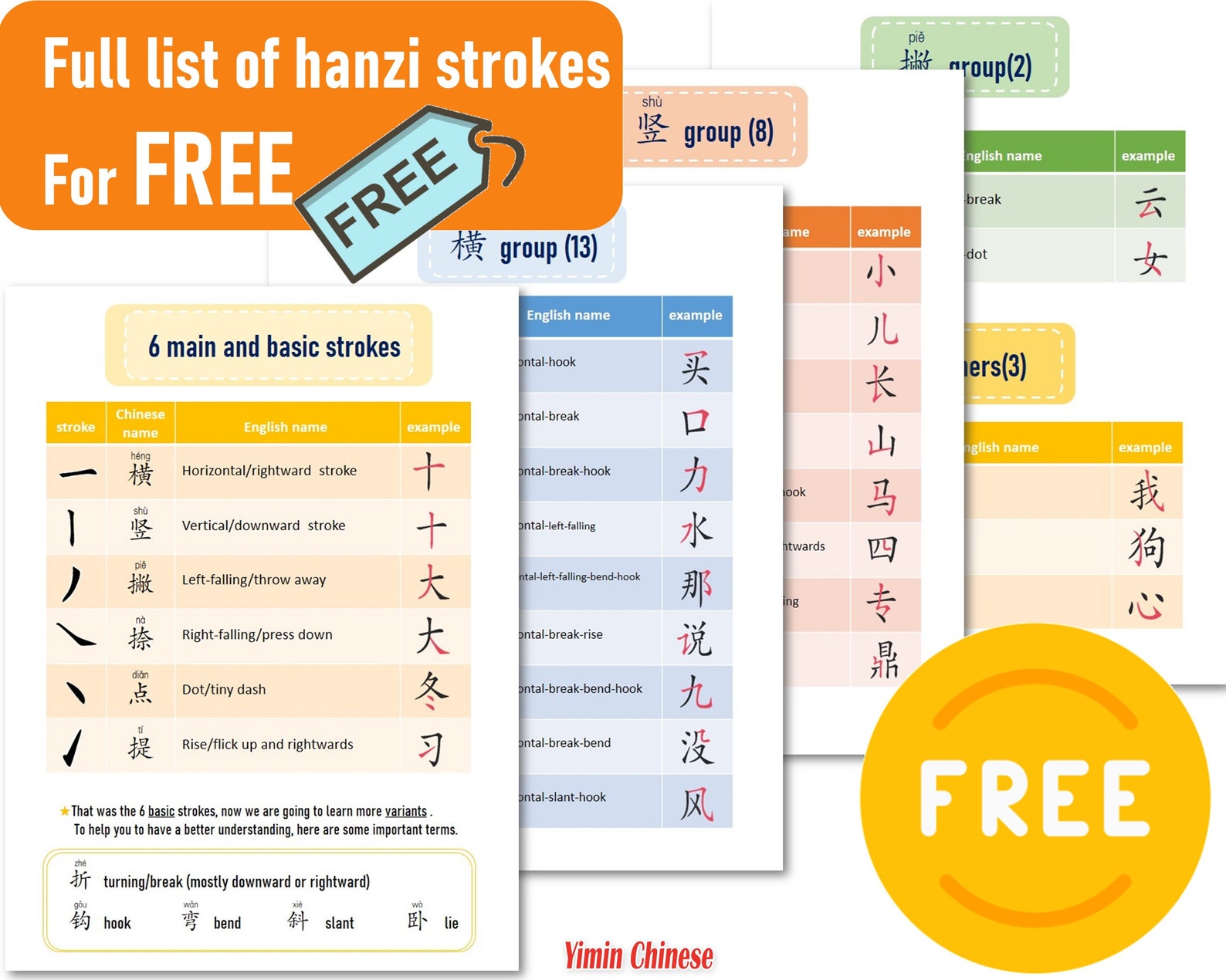 Beginner Chinese Character Writing Exercise Book(digital Downloadable ...