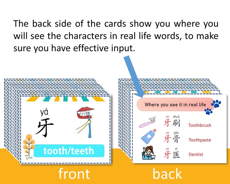 Flashcards of 100 Fundamental Chinese Characters PDF Digital | Etsy
