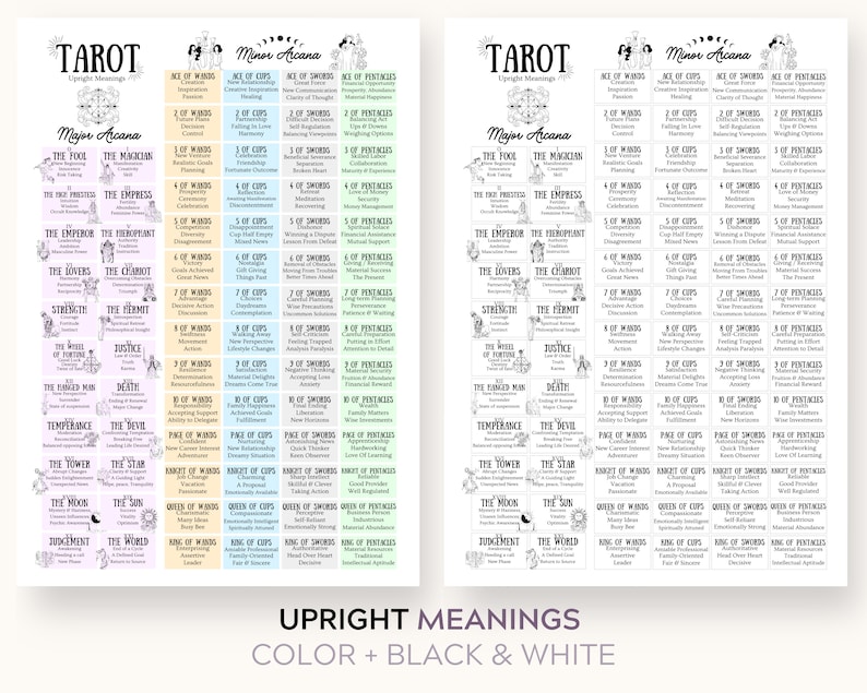 Tarot Meanings Keyword Cheat Sheet With Upright and Reversed Meanings ...