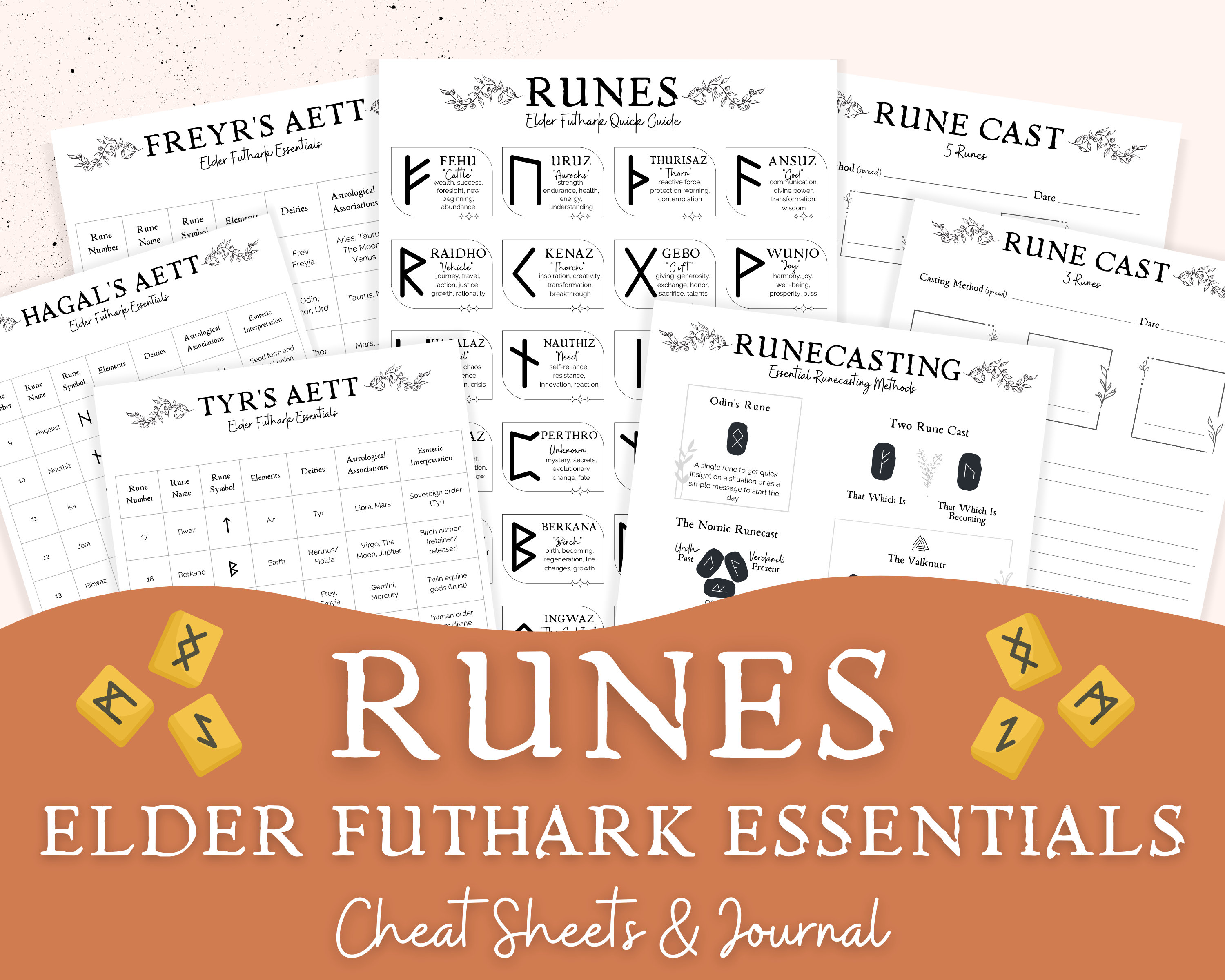 Runes Elder Futhark Essentials Cheat Sheets Rune Meanings - Etsy Australia