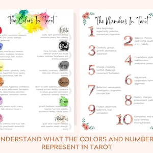 Tarot Colors and Numbers Cheat Sheets PDF Printable for Learning Tarot ...