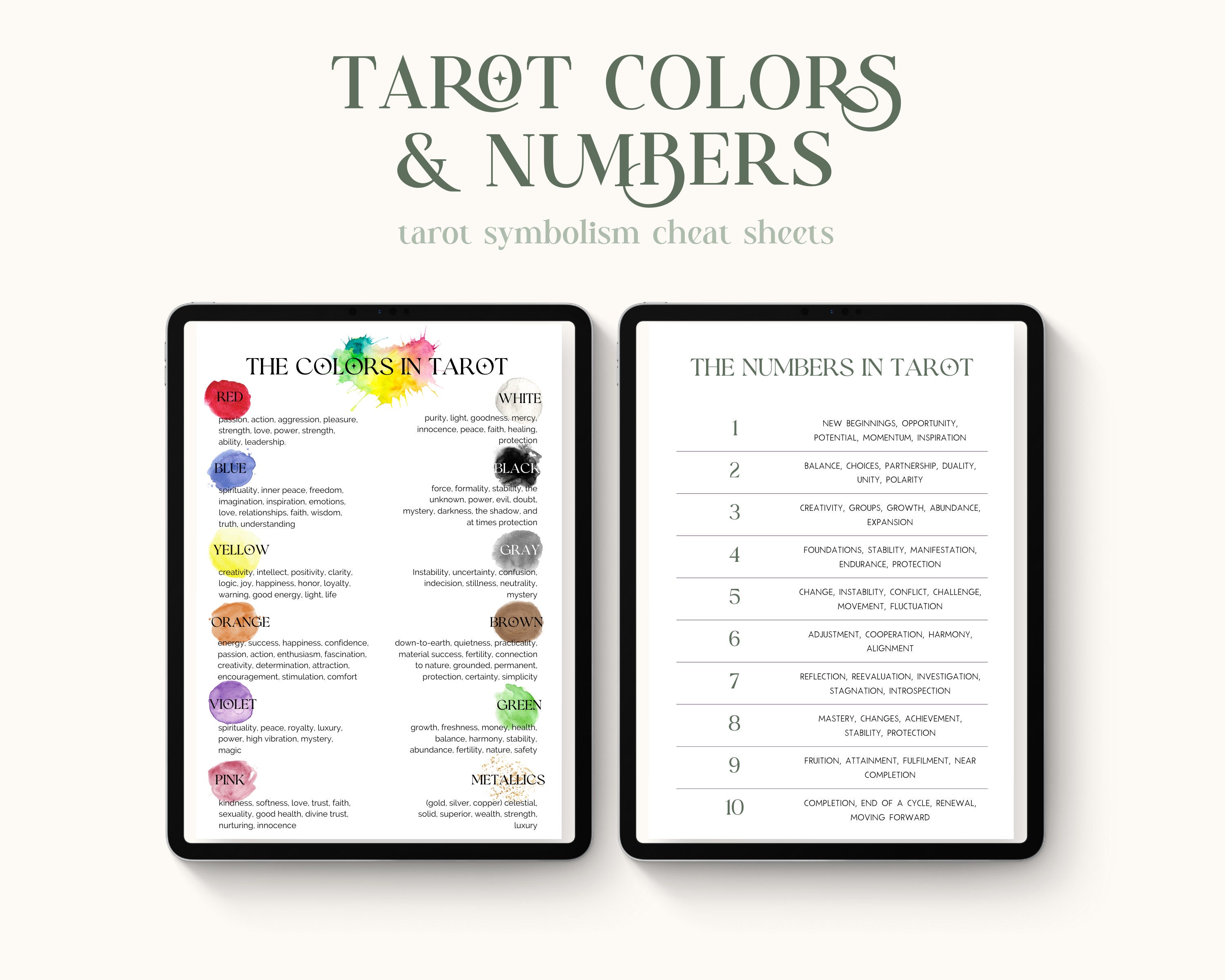 Tarot Colors and Numbers Cheat Sheets PDF Printable for Learning Tarot ...
