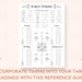 Tarot Timing Cheat Sheet, Tarot Reference Guide, for Beginner or ...