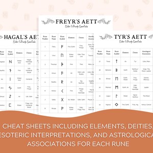 Runes Elder Futhark Essentials Cheat Sheets, Rune Meanings, Rune ...