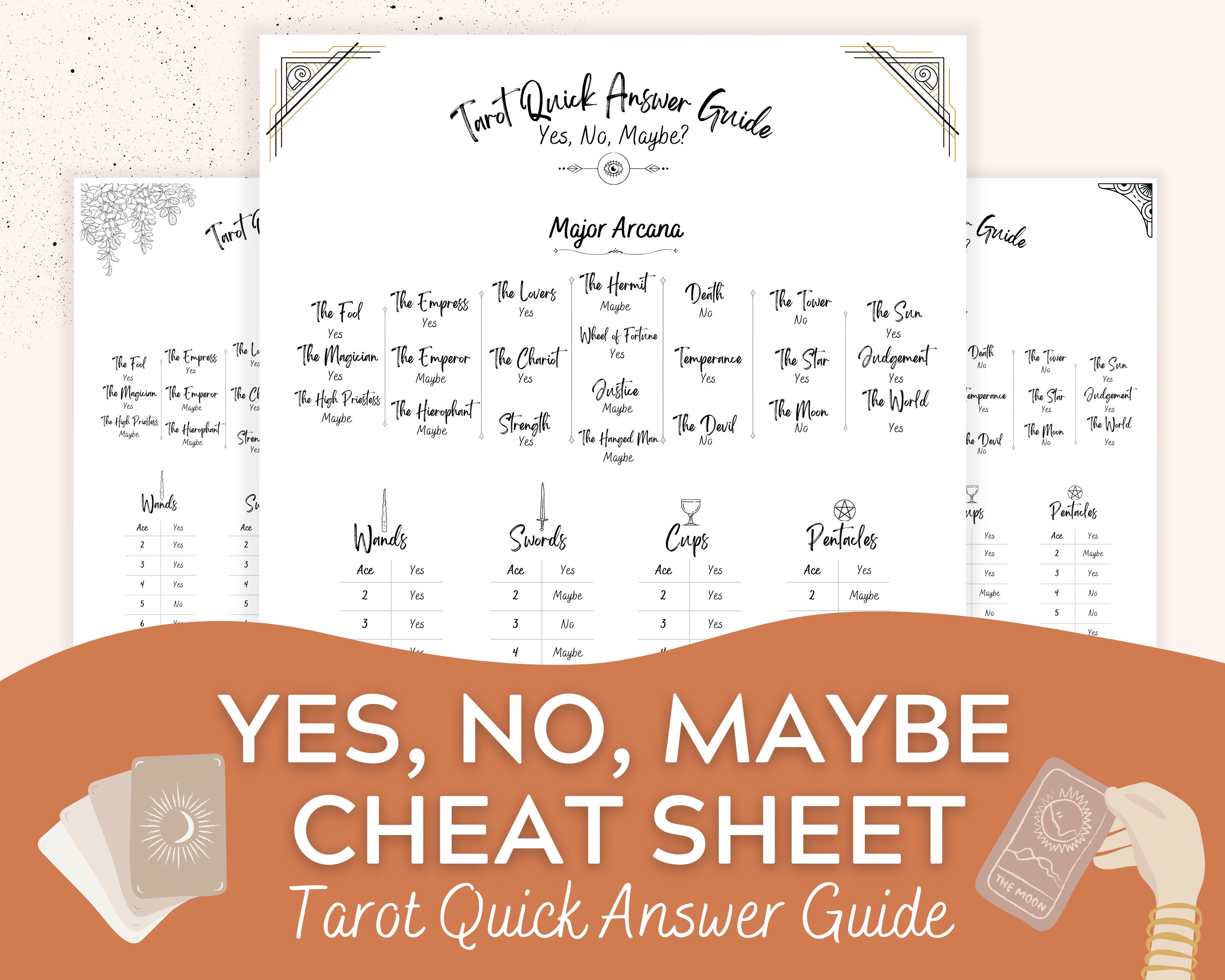 Yes No Maybe Tarot Quick Answer Guide Cheat Sheet Printable Etsy Espa a