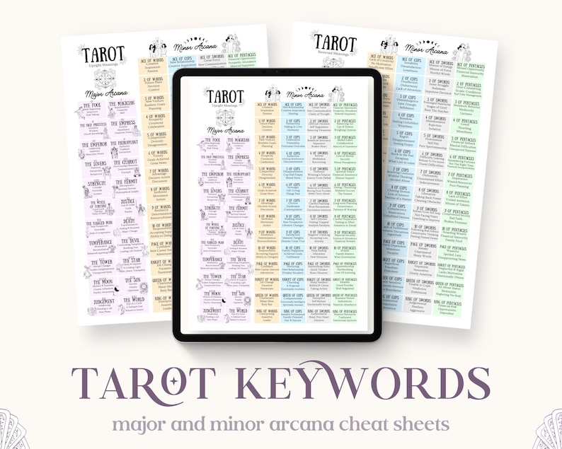 Tarot Meanings Keyword Cheat Sheet With Upright and Reversed Meanings ...