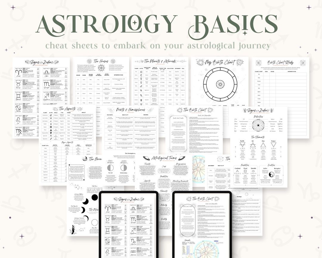 Astrology Basics Cheat Sheets, Basics of Astrology 101, Natal Chart ...