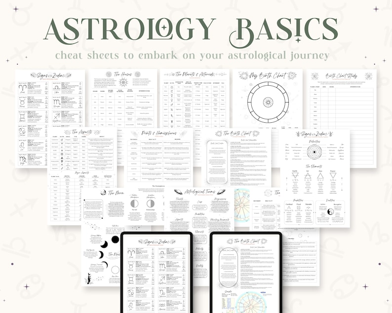 Astrology Basics Cheat Sheets, Basics of Astrology 101, Natal Chart ...