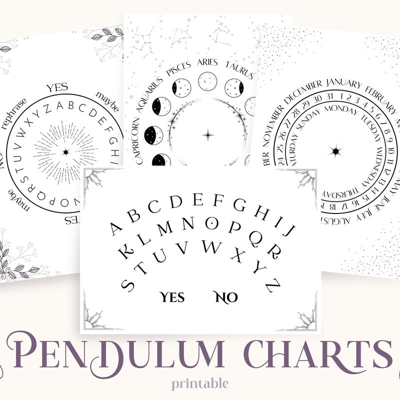 Pendulum Chart - Etsy