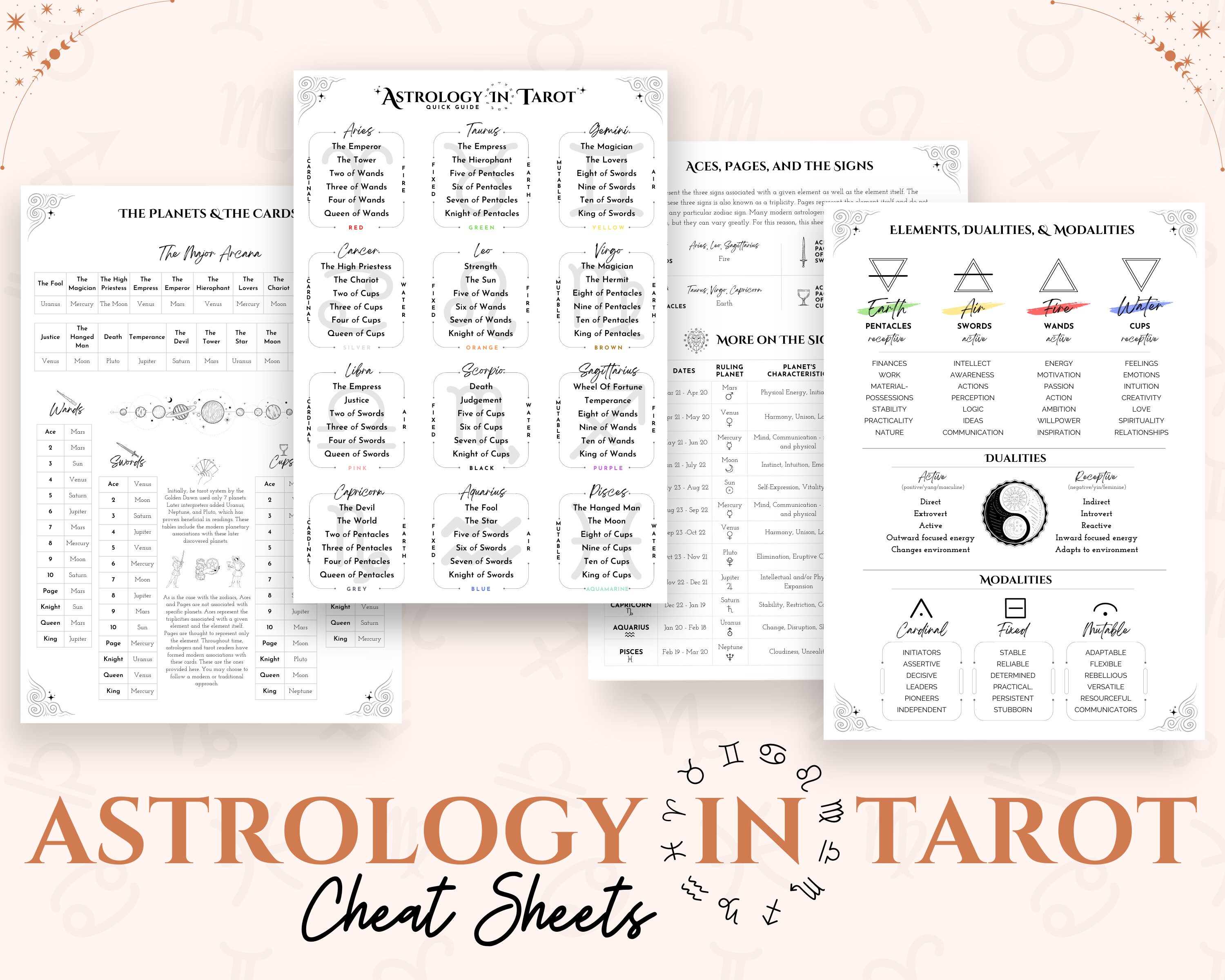Astrology in Tarot Cheat Sheet Tarot Astrology the Zodiac - Etsy