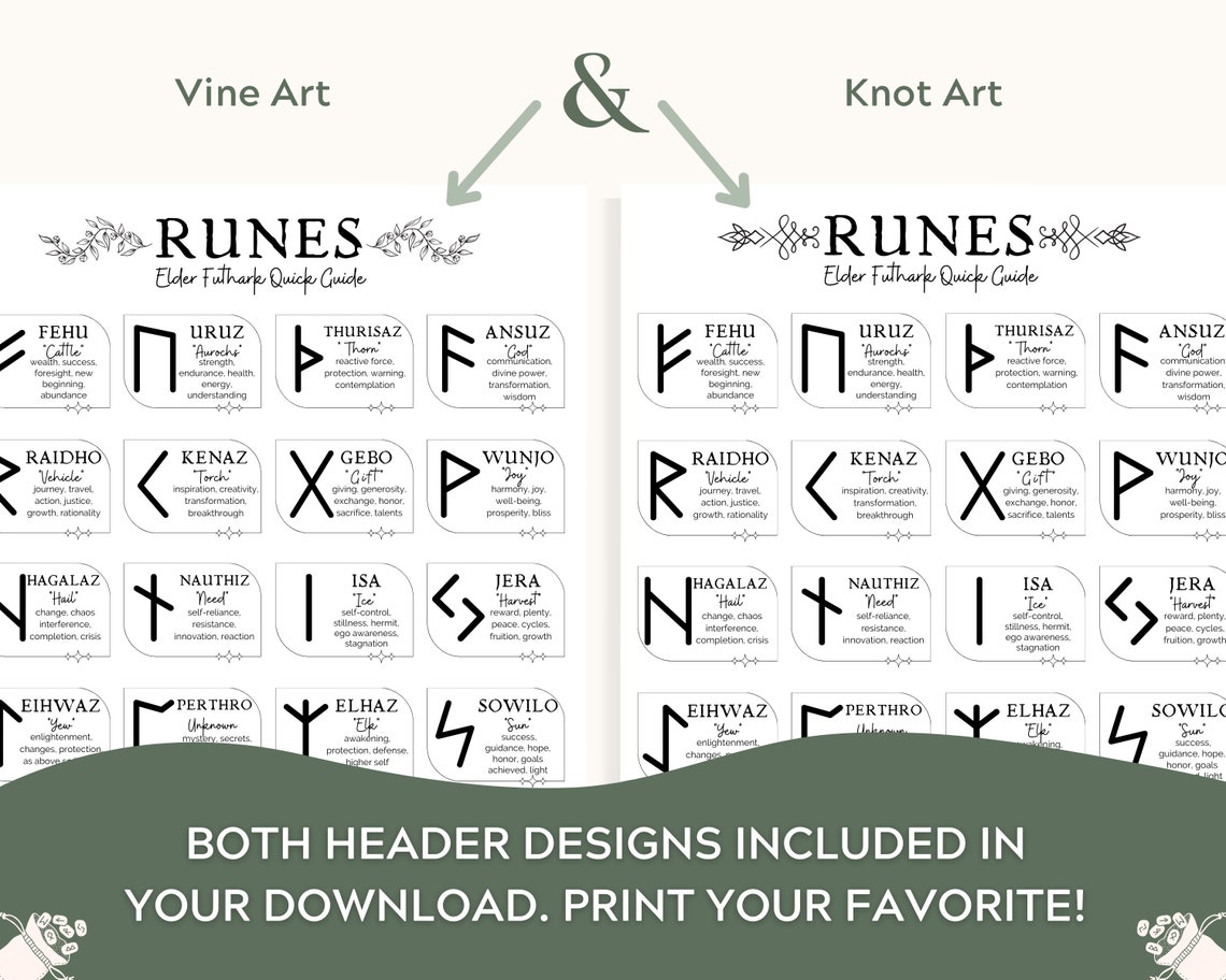 Runes Elder Futhark Essentials Cheat Sheets and Journal, Rune Meanings ...