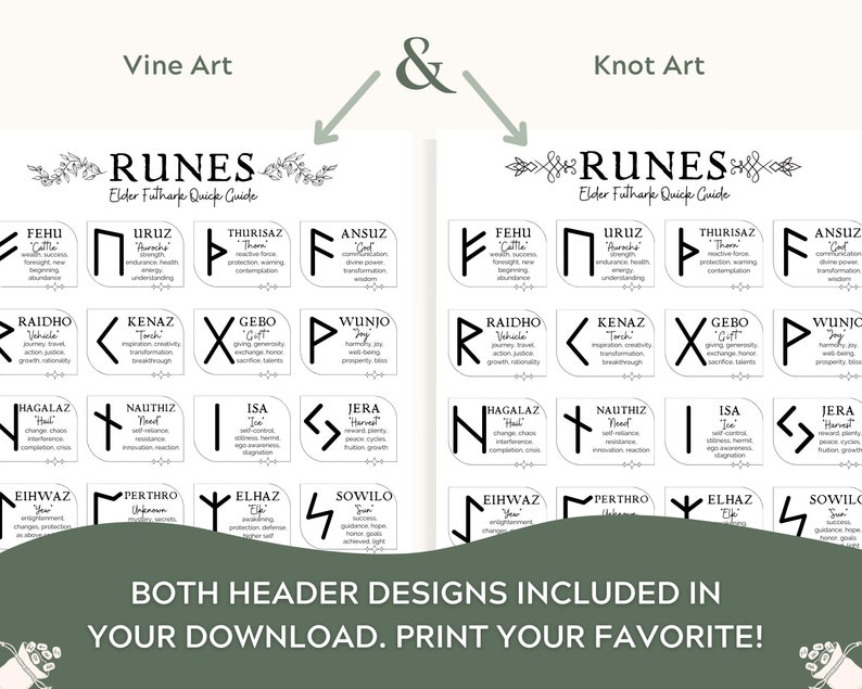 Runes Elder Futhark Essentials Cheat Sheets and Journal, Rune Meanings ...