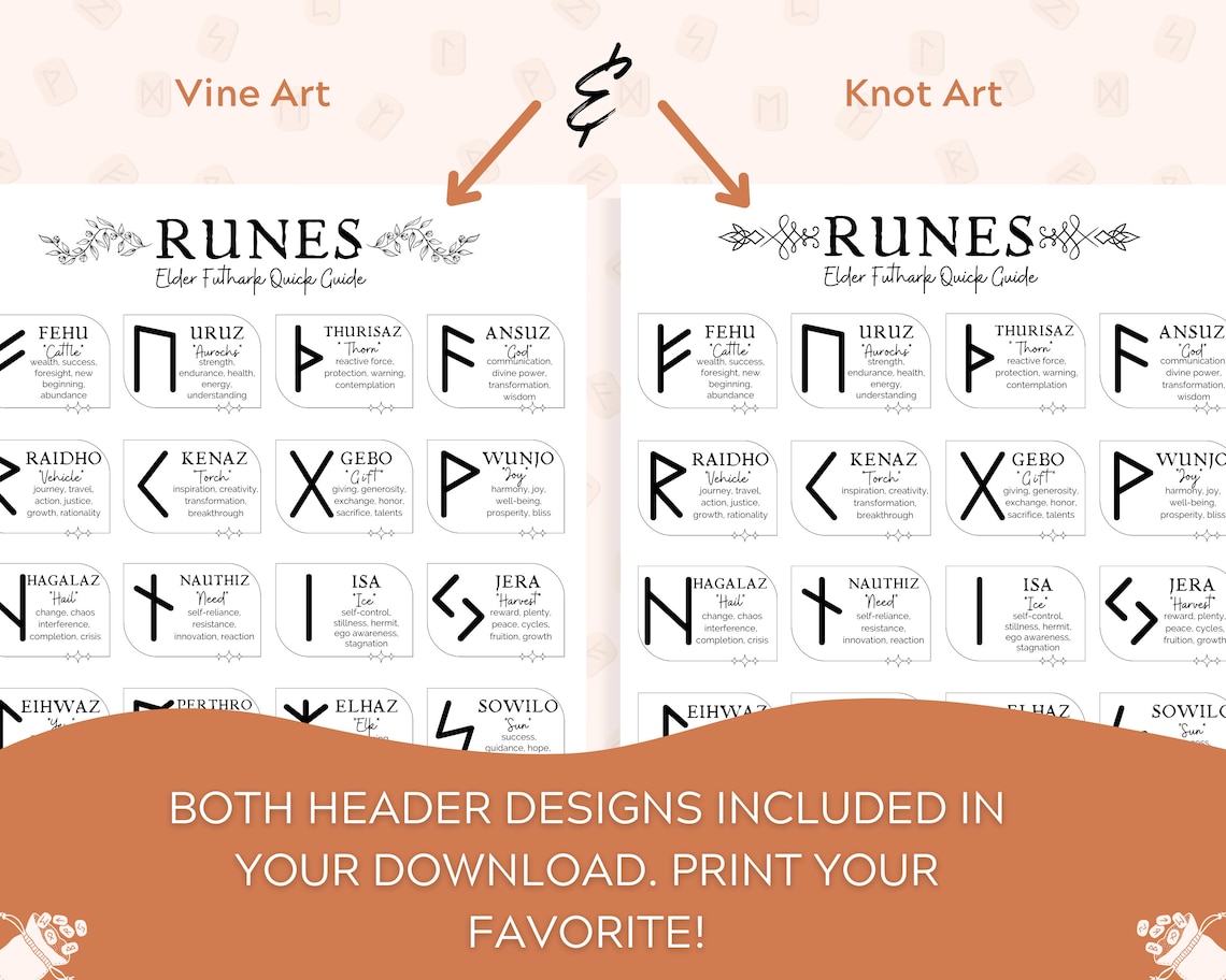 Runes Elder Futhark Essentials Cheat Sheets, Rune Meanings, Rune ...
