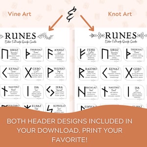 Runes Elder Futhark Essentials Cheat Sheets Rune Meanings - Etsy