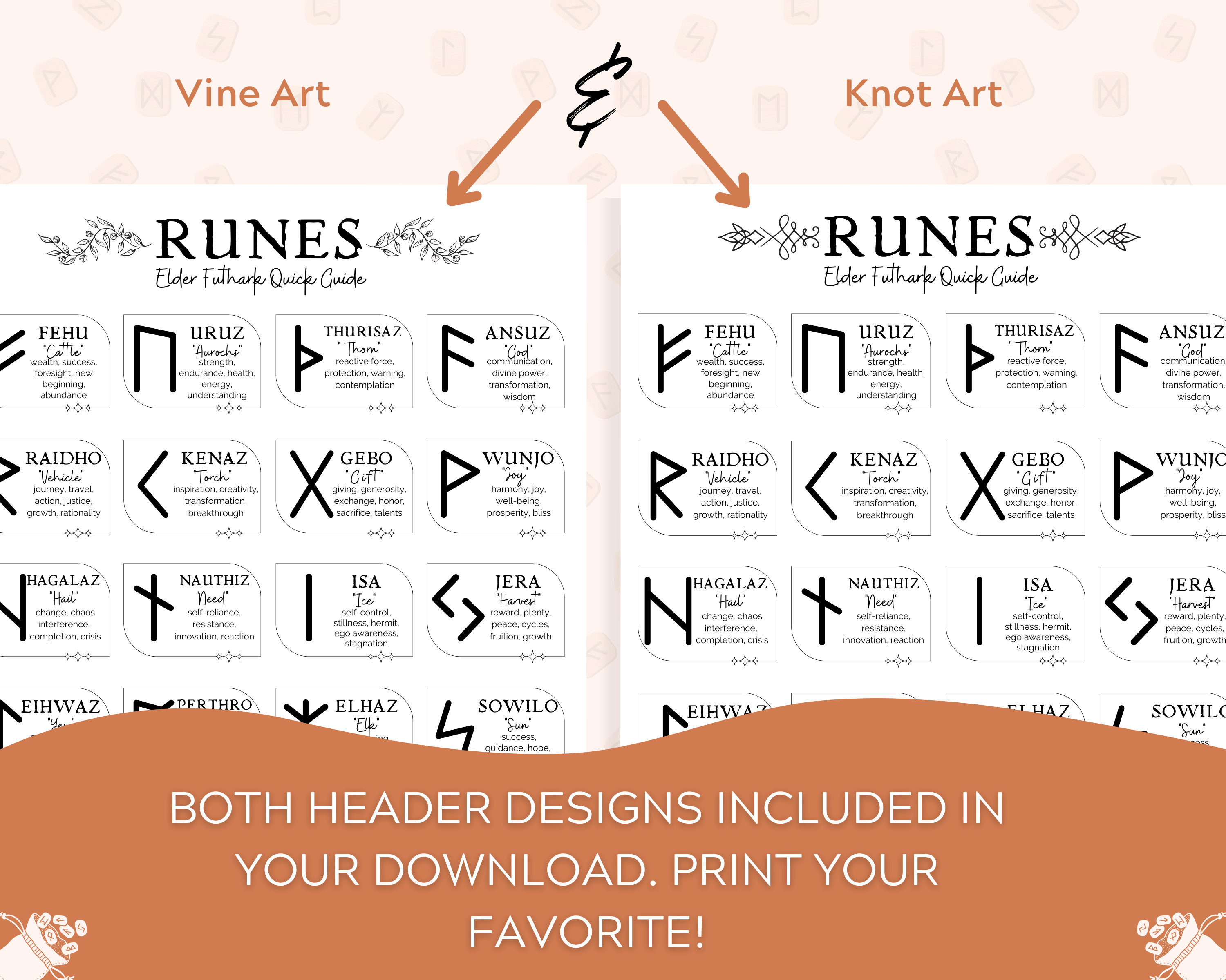 Runes Elder Futhark Essentials Cheat Sheets, Rune Meanings, Rune ...