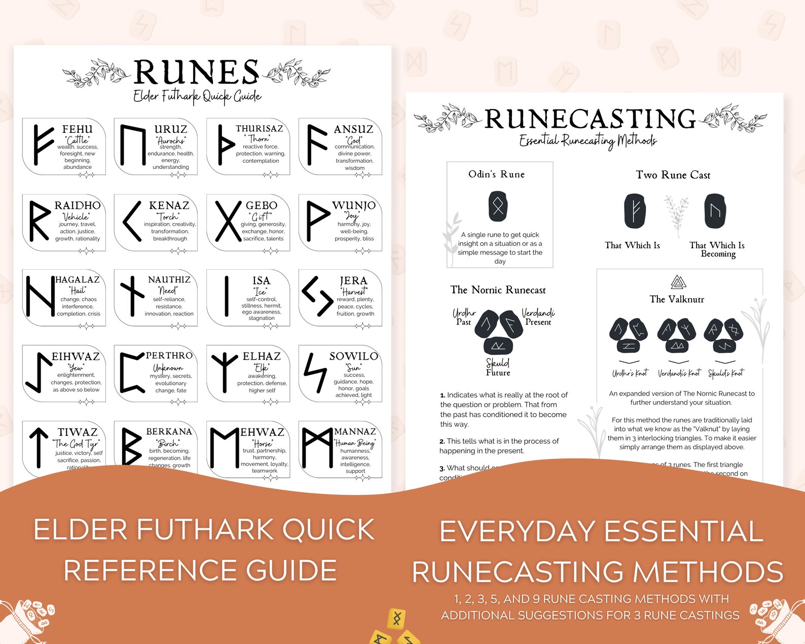 Runes Elder Futhark Essentials Cheat Sheets Rune Meanings - Etsy