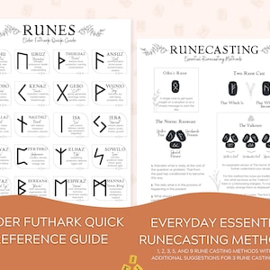Runes Elder Futhark Essentials Cheat Sheets, Rune Meanings, Rune ...