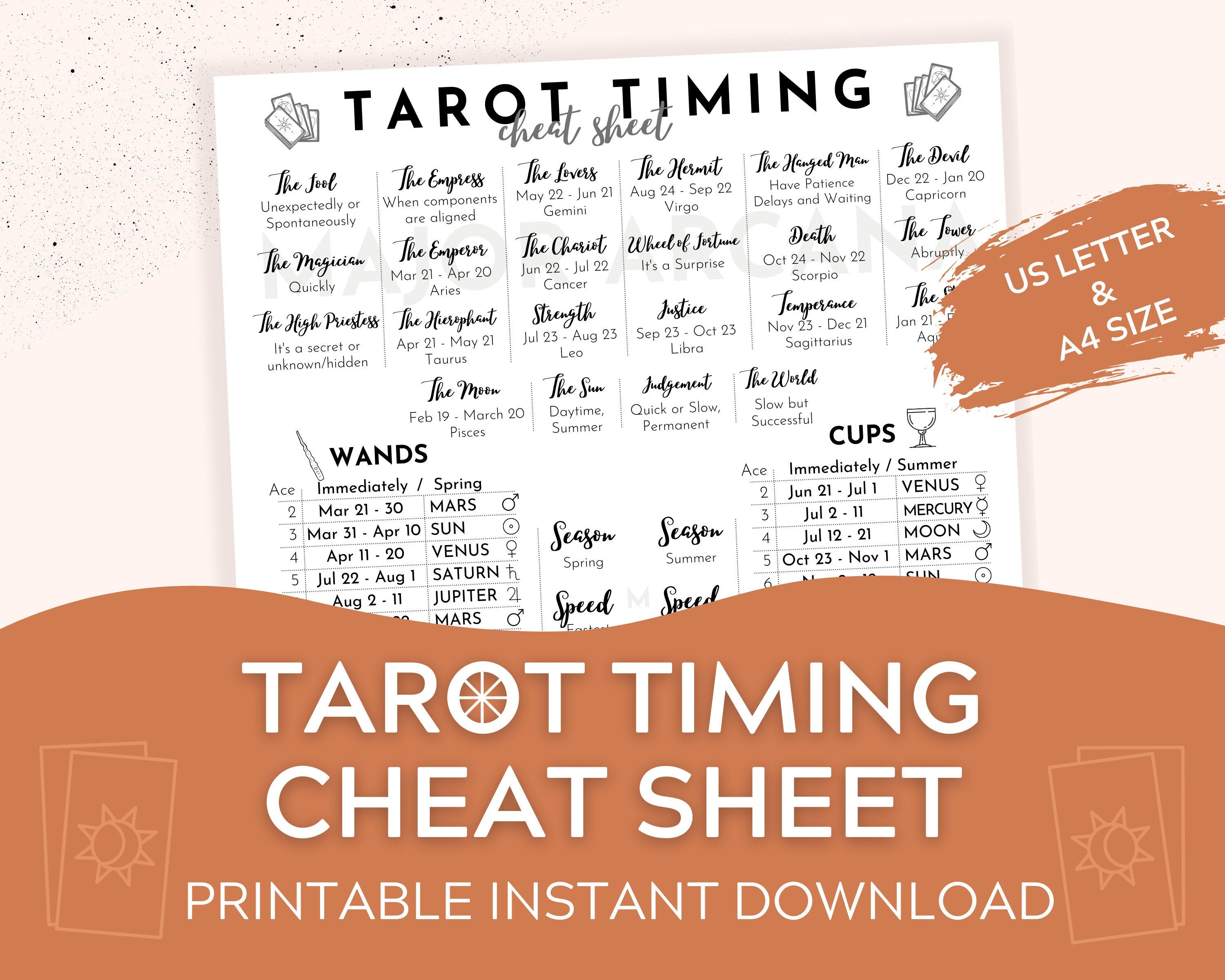 Tarot Timing Cheat Sheet, Tarot Reference Guide, Printable Pages, Tarot ...
