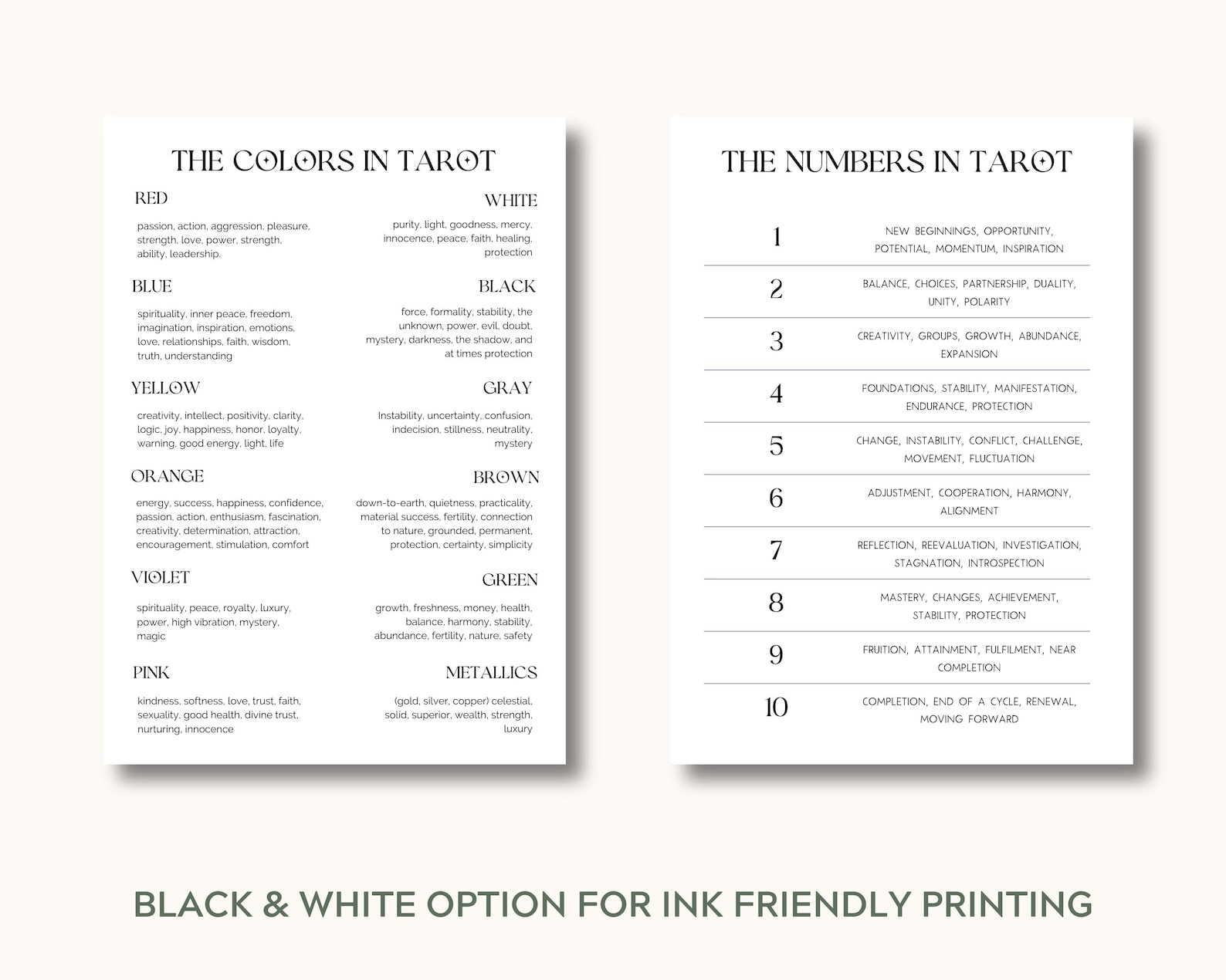 Tarot Colors and Numbers Cheat Sheets PDF Printable for Learning Tarot ...