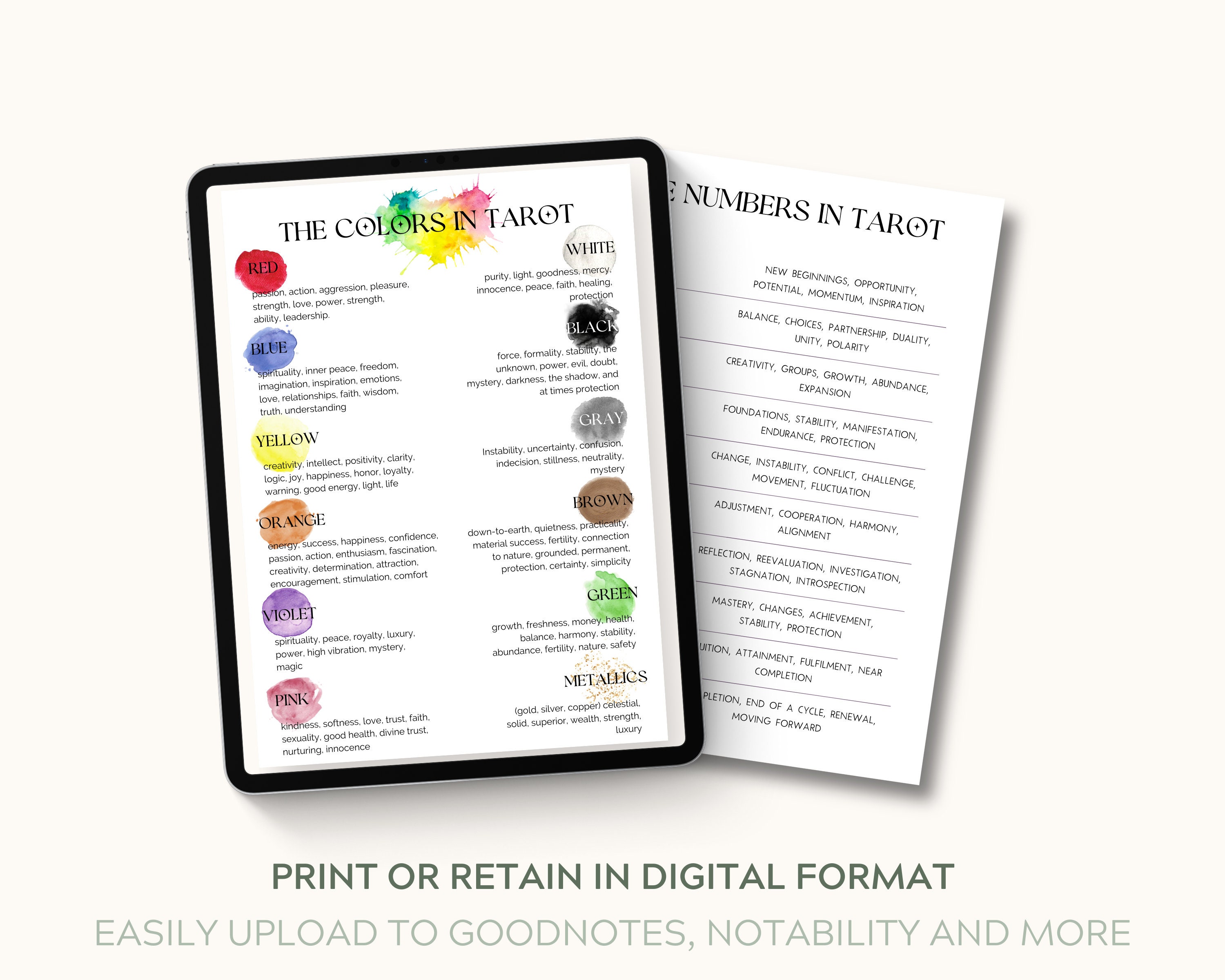 Tarot Colors and Numbers Cheat Sheets PDF Printable for Learning Tarot ...