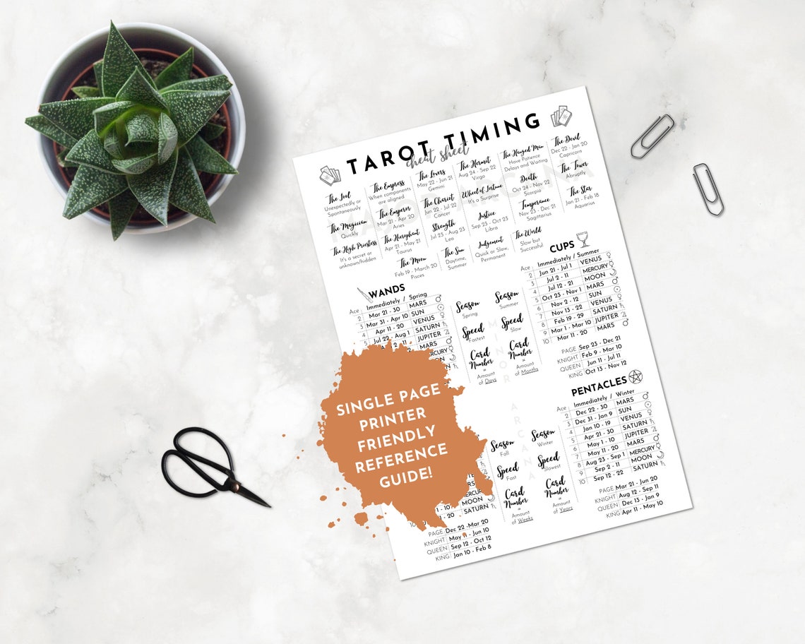 Tarot Timing Cheat Sheet Tarot Reference Guide Printable - Etsy Canada