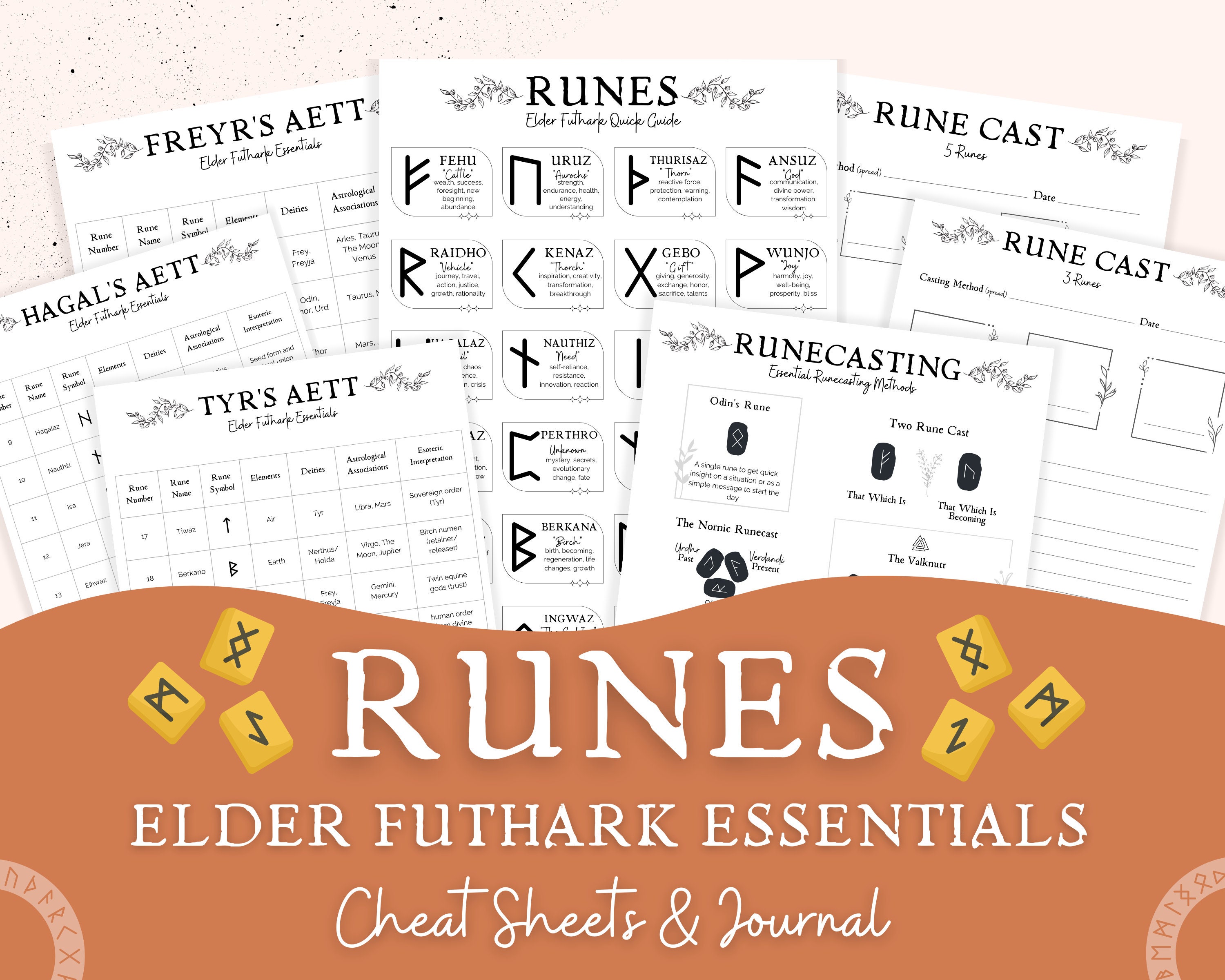 Runes Elder Futhark Essentials Cheat Sheets, Rune Meanings, Rune ...