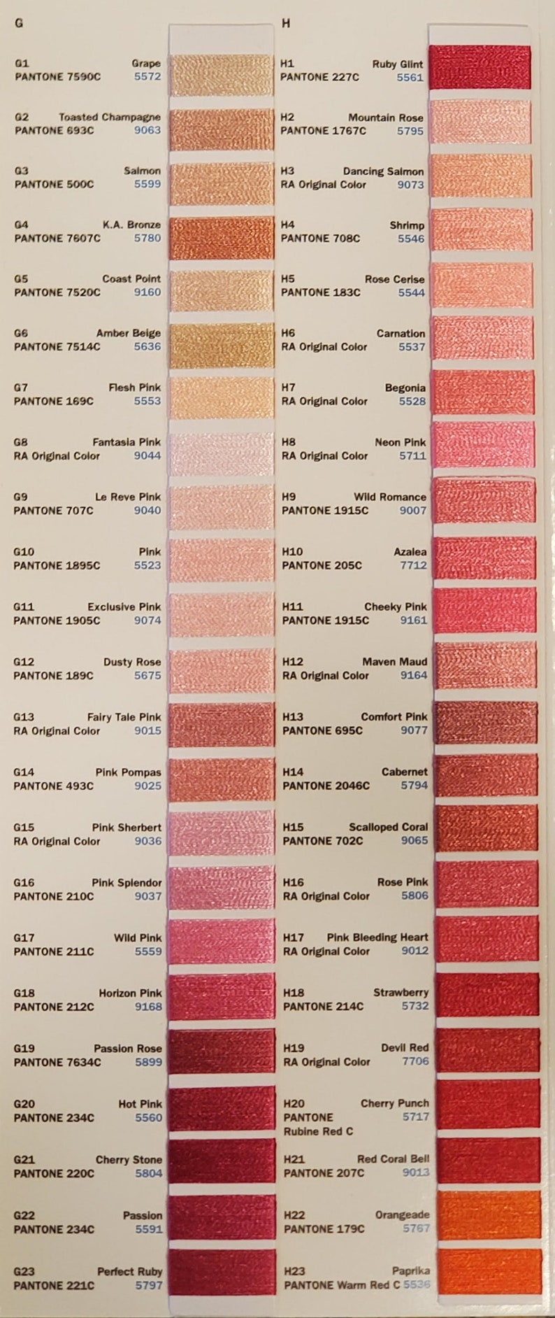 Robison-anton Polyester Embroidery Thread - Etsy