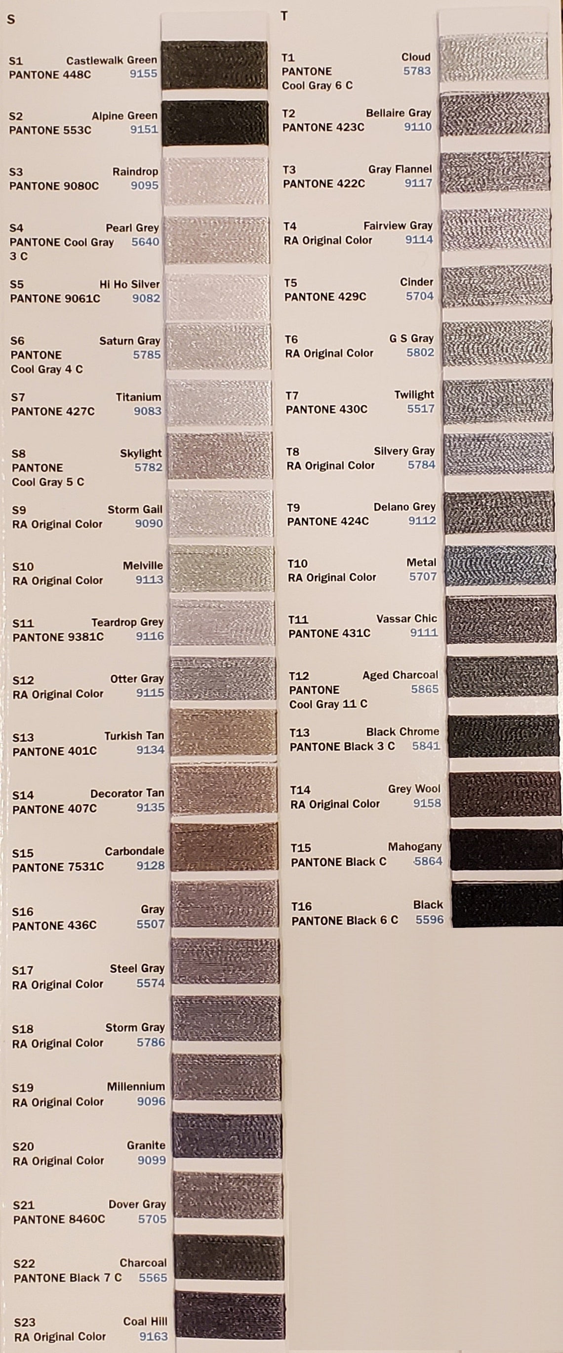 Robison-anton Polyester Embroidery Thread - Etsy