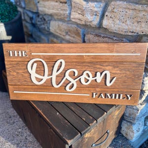 Handmade Personalized Reclaimed Wood Last Name Sign, Family Name Pallet ...