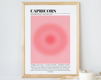 Virgo Zodiac Print Pink Aura Gradient Background Astrology - Etsy