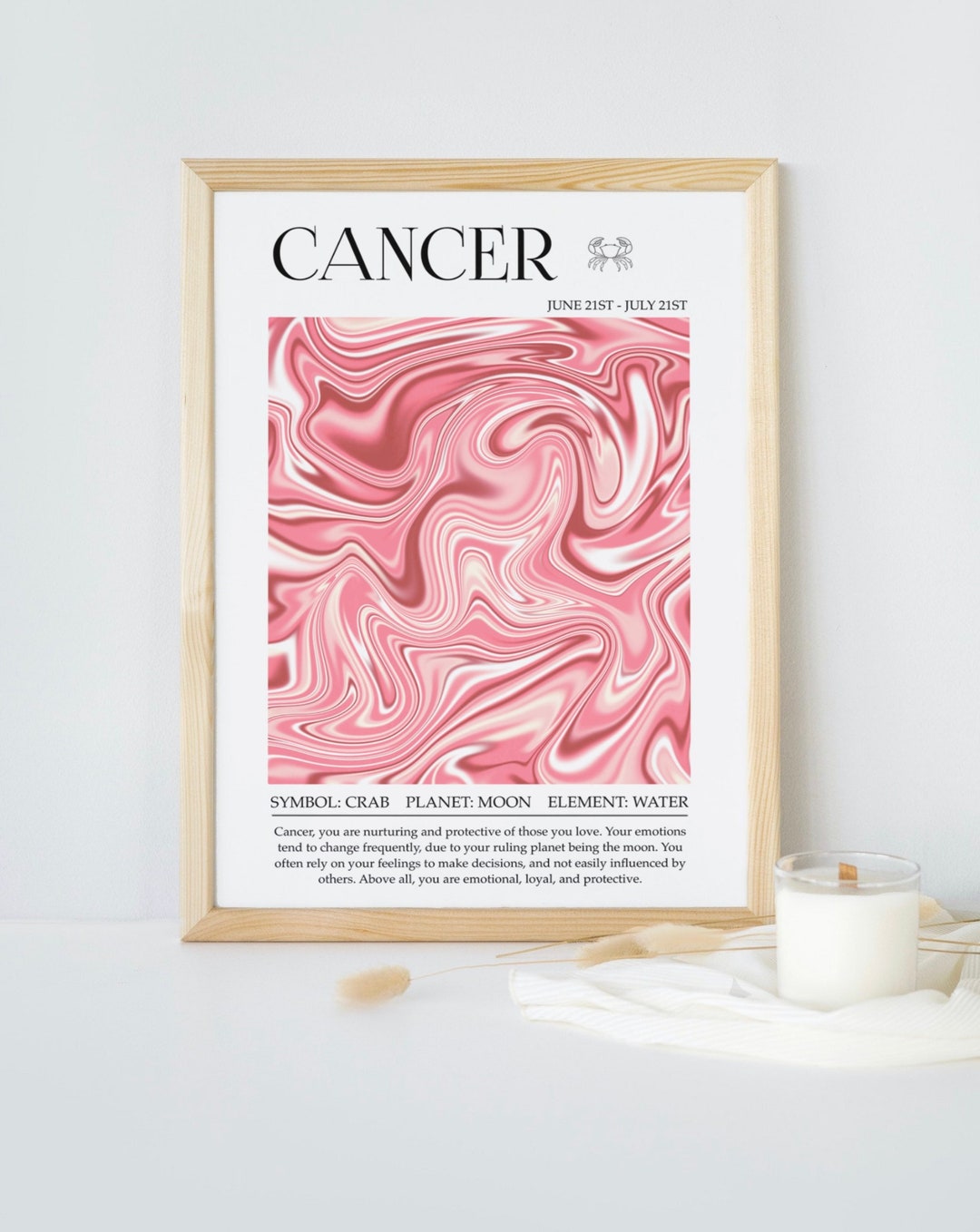 Cancer Zodiac Print, Custom Background Astrology Print, Zodiac Star ...