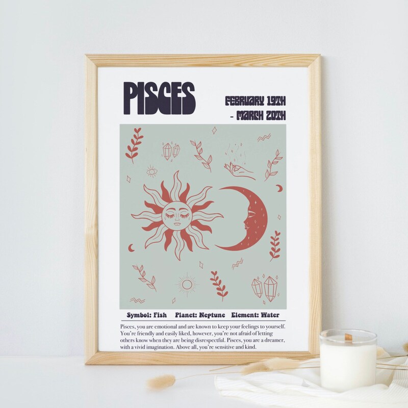 Pisces Wall Art - Etsy