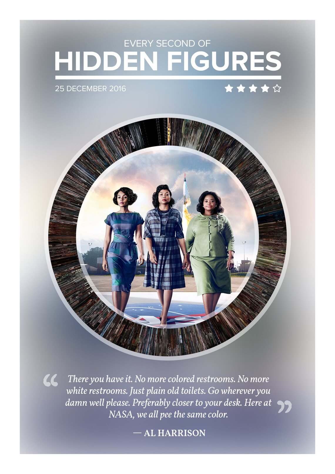 Hidden Figures 2016 Movie Art Print Data Art A3 A4 | Etsy