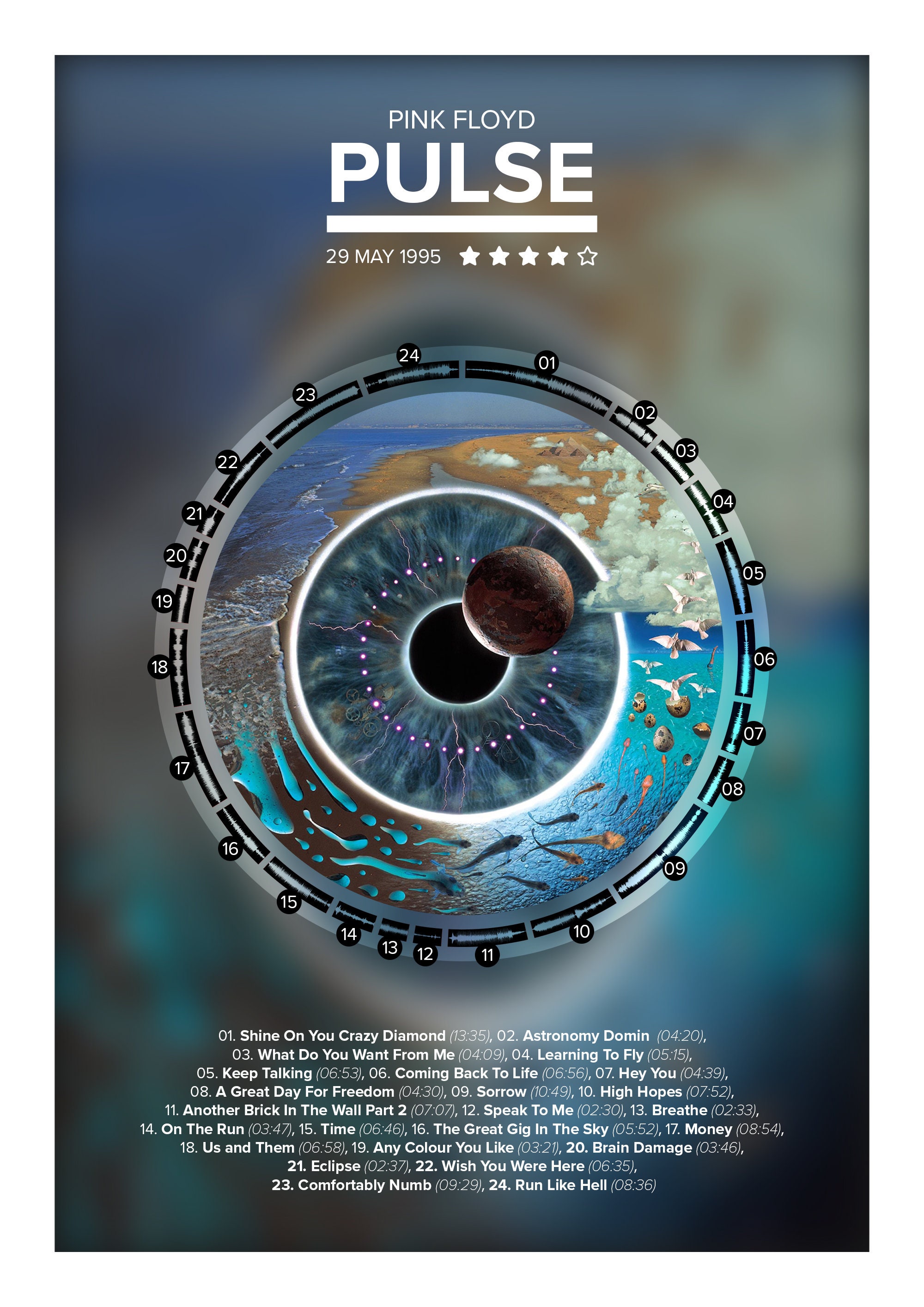 Pink Floyd Pulse 1995 Album poster Golfvorm Soundwave | Etsy