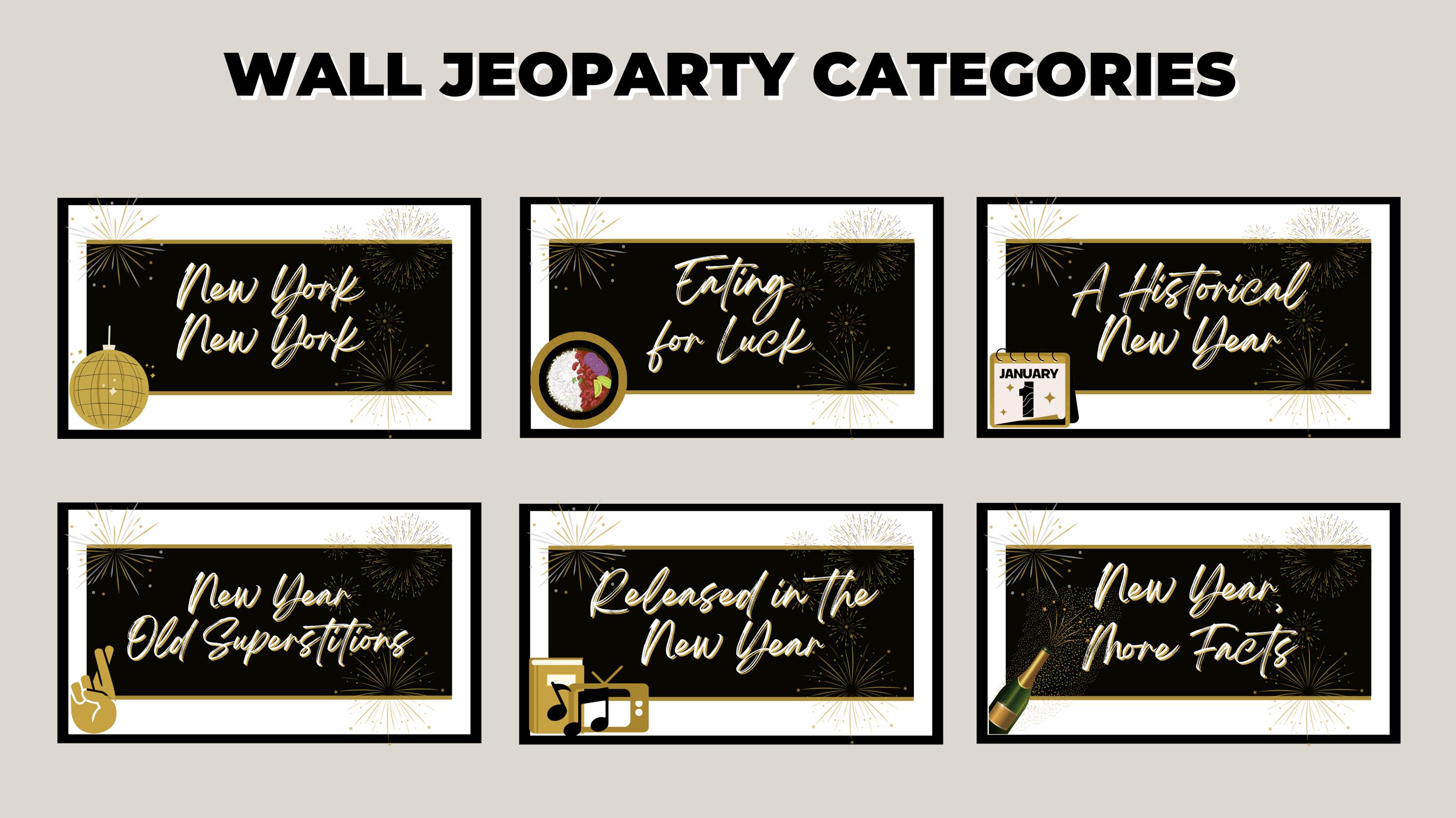 New Year's Jeopardy Game – Holiday Party Activity (printable Download ...