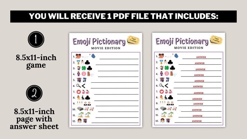 Movies Emoji Pictionary Game: Ladies Night Party (PDF Download) - Etsy