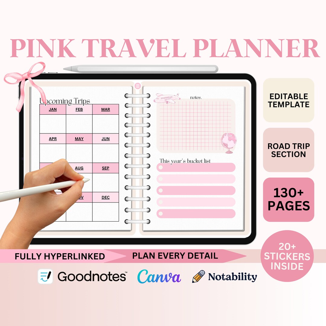 Pink Digital Travel Journal Itinerary Editable Trip Planner Template ...