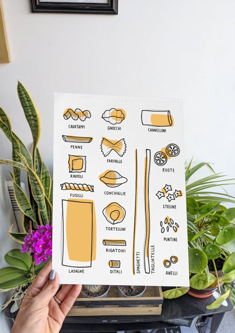 Pasta Chart A4/A3 Digital Print Continuous Line - Etsy