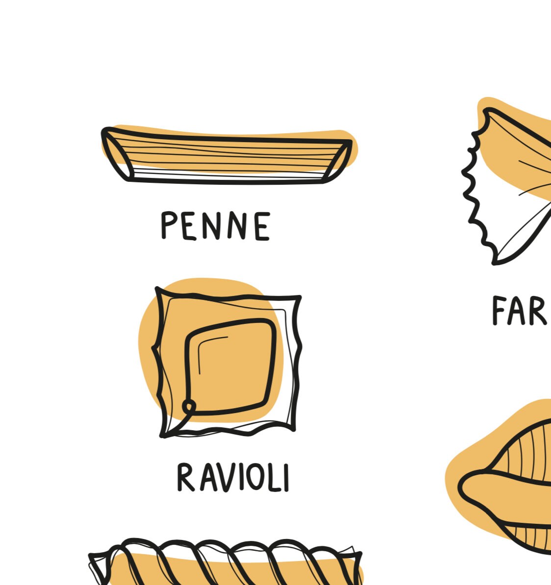 Pasta Chart A4/A3 Digital Print Continuous Line - Etsy