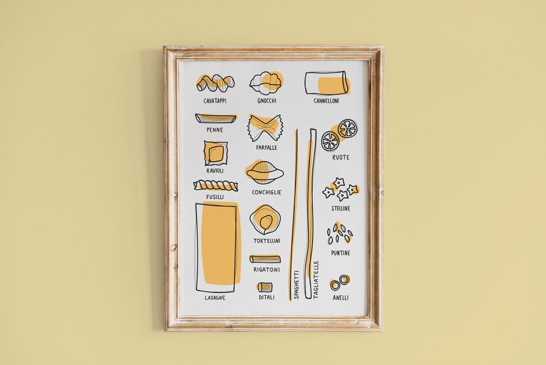 Pasta Chart A4/A3 Digital Print Continuous Line | Etsy