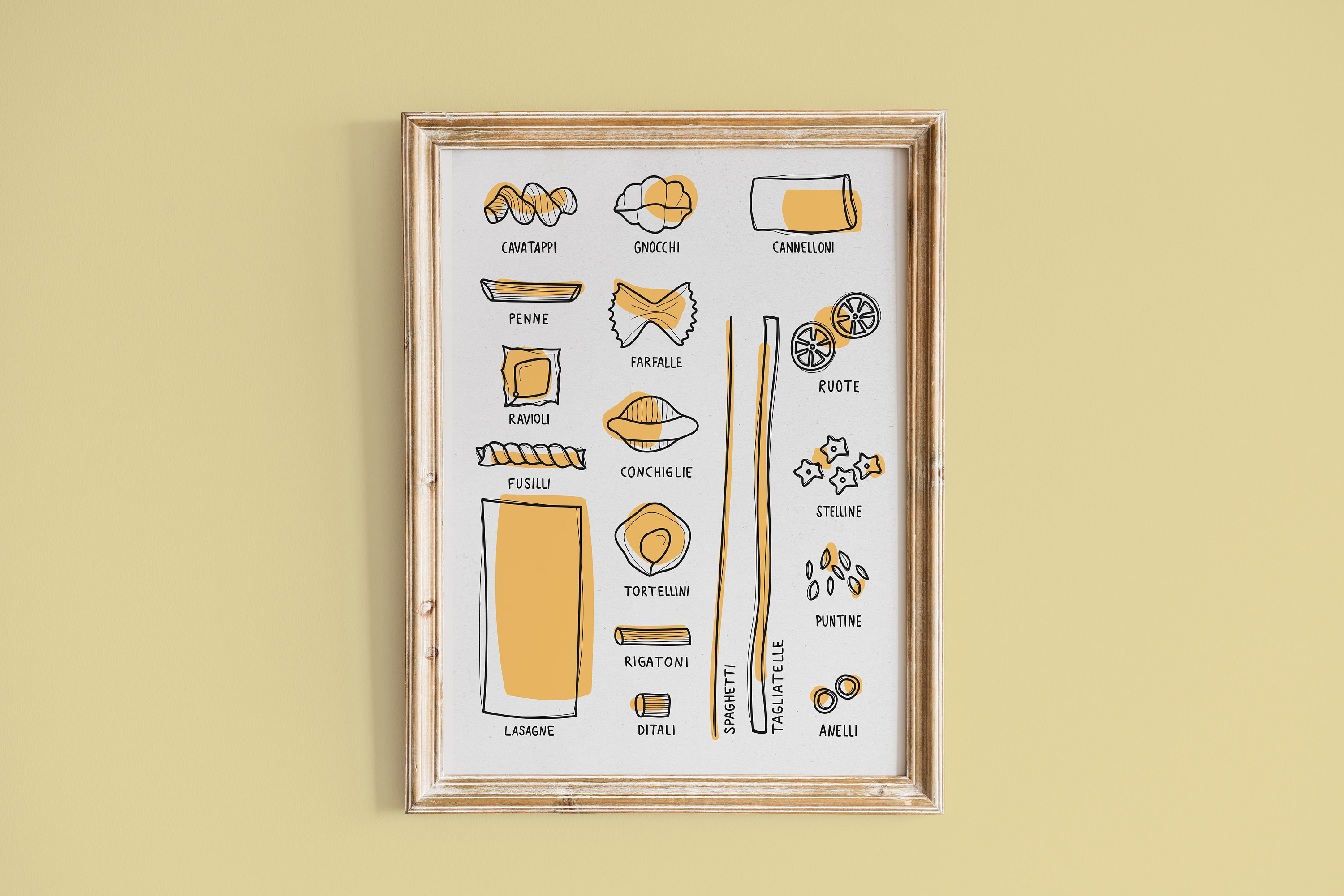 Pasta Chart A4/A3 Digital Print Continuous Line - Etsy