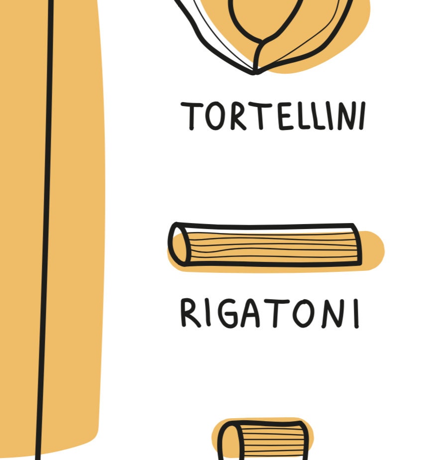 Pasta Chart A4/A3 Digital Print Continuous Line - Etsy