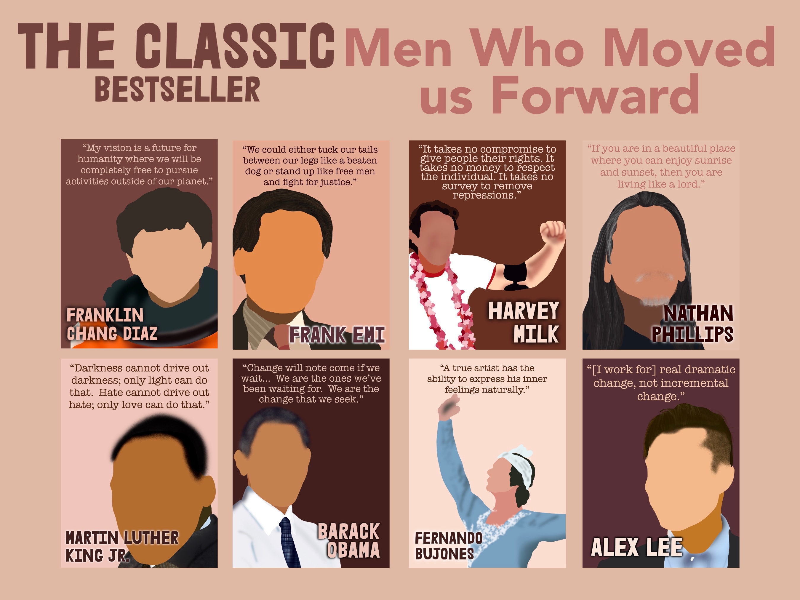 Men Changemaker Posters: Downloads for Classroom Office - Etsy