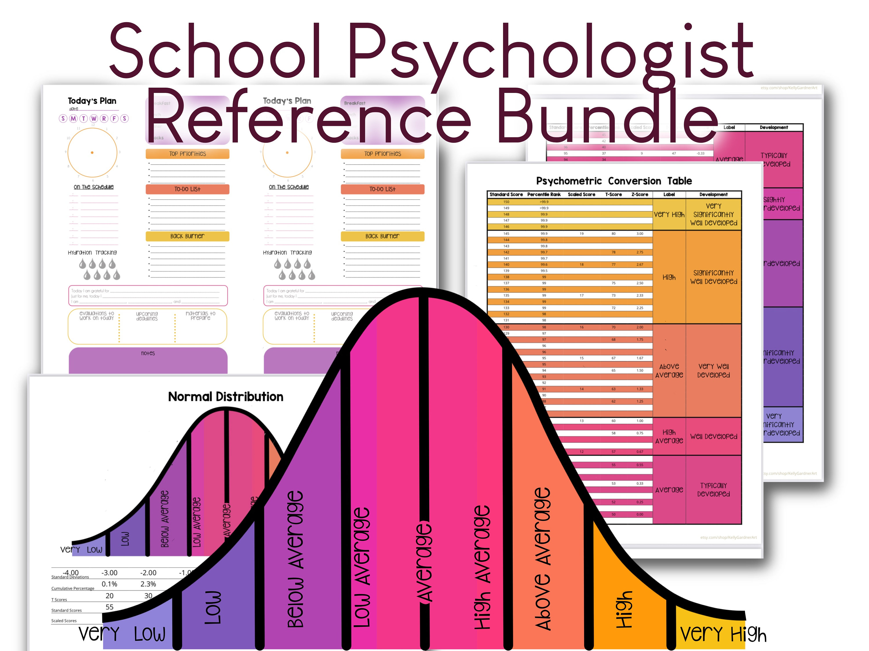 School Psychology Resource Bundle: Sunset Normal Curve - Etsy